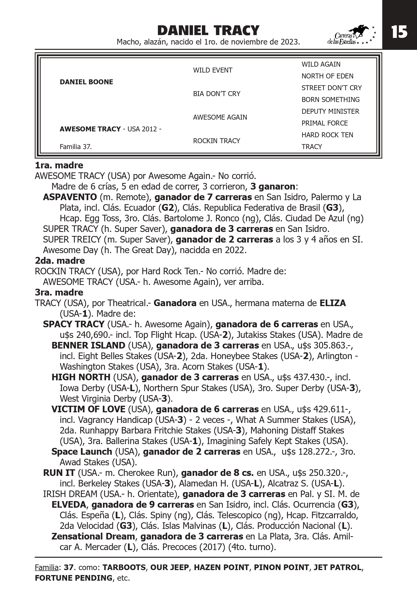 Antonio Bullrich [DANIEL TRACY][GRAN VENTA PRIMAVERA - HARAS FIRMAMENTO]