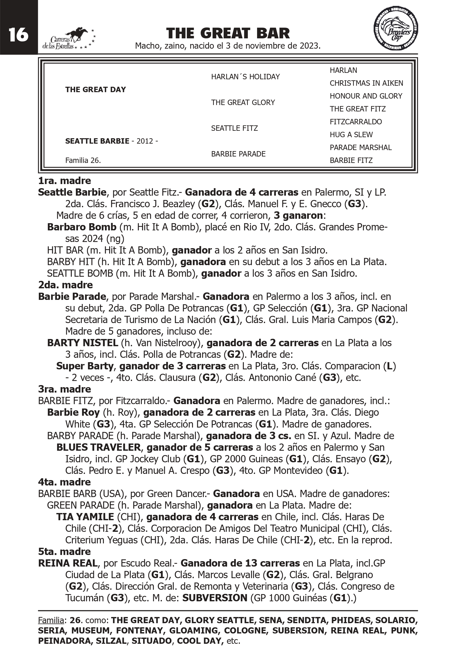 Antonio Bullrich [THE GREAT BAR][GRAN VENTA PRIMAVERA - HARAS FIRMAMENTO]